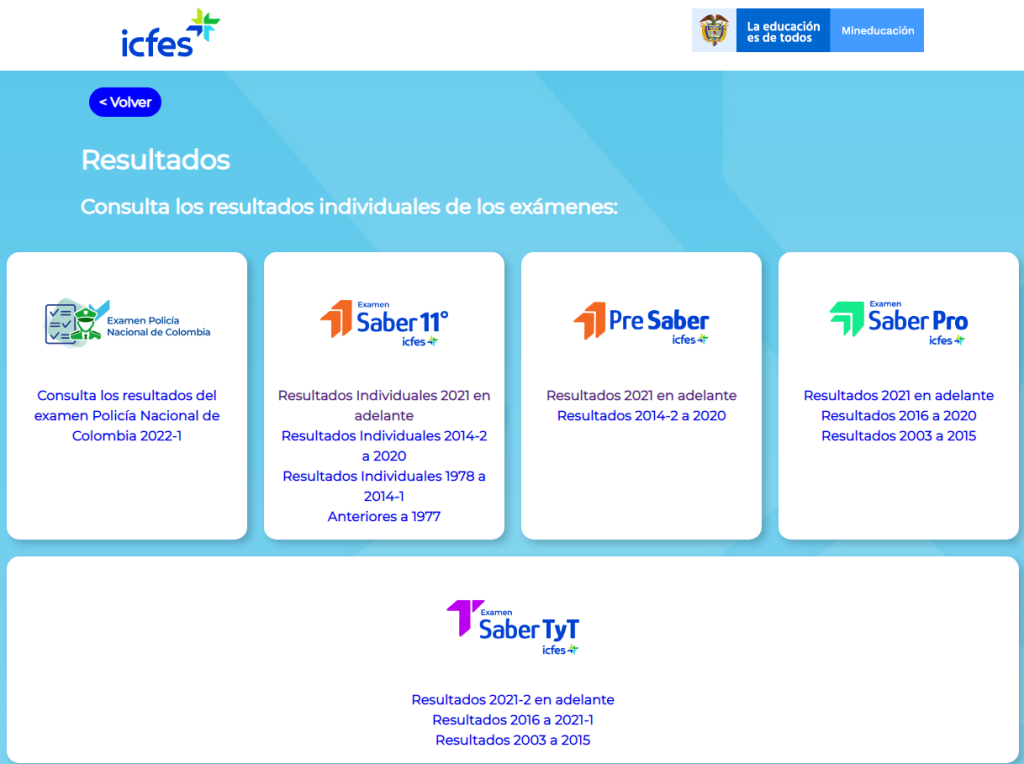 Como saber cual es el código SNP del Pruebas ICFES 2025